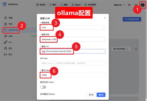 一文读懂 Ragflow 知识库接入 Dify 的全流程dify连接ragflow知识库 Csdn博客