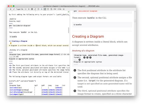 Docs Like Code Warum Dokumentation Ins Repository Und By Gregor Tudan Cofinpro Medium
