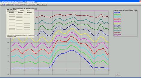 Engine Analyzer Pro Free At Ryan Moorman Blog