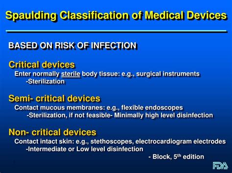 Ppt Validating Sterilization Of Medical Devices Powerpoint