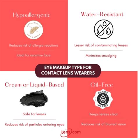 Whats The Best Eye Makeup For Contact Lens Wearers Eyestyle Blog