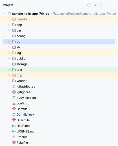 Get Started With A Rails Project In Intellij Idea Intellij Idea