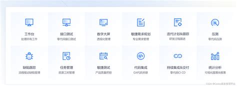 codes 研发管理平台开源版 3 5 发布 codes源码 csdn博客