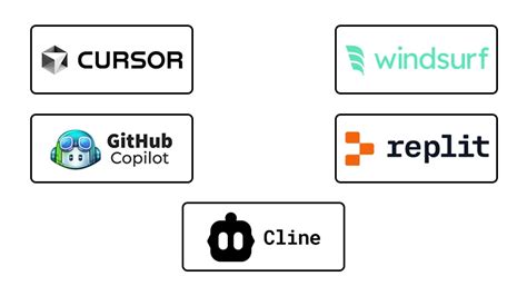 Top 5 Code Editors To Vibe Code In 2025