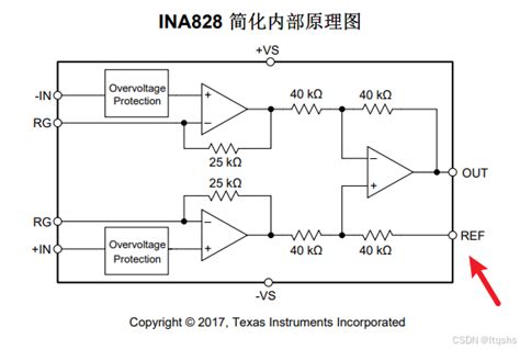 基准电压源的灌电流和拉电流的问题基准电压芯片灌电流 Csdn博客