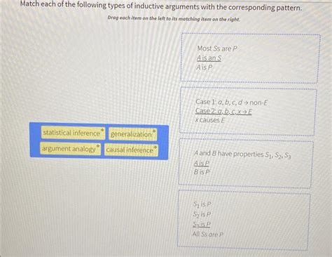 Match Each Of The Following Types Of Inductive Chegg