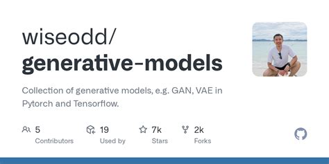 Github Wiseoddgenerative Models Collection Of Generative Models Eg Gan Vae In Pytorch