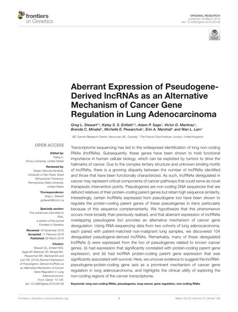 Pdf Aberrant Expression Of Pseudogene Derived Lncrnas As An