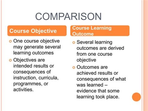 Outcomes Based Education Pptx Educational Assessment Education