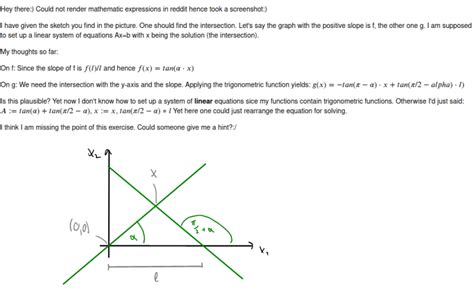 Numerical Methods Intersection Of Trigonometric Equations