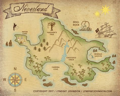 Printable Neverland Map