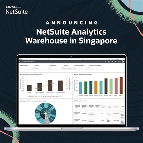 Netsuite Analytics Warehouse Simplify Data Management And Forecasting
