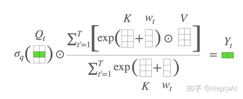 RWKVTransformer时代的RNN模型 知乎