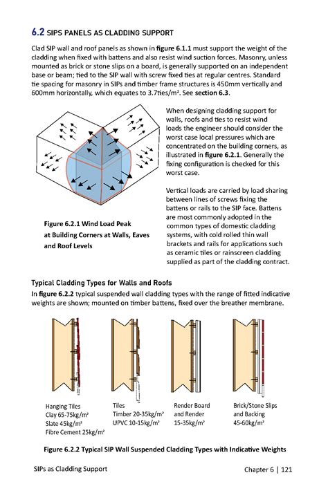 Chapter 6 Sips As Cladding Support Structural Engineering Art And