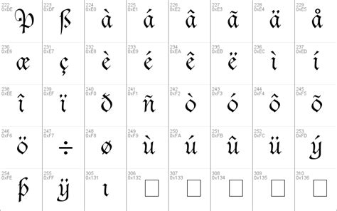 Tudor Script Ssi Windows Font Free For Personal