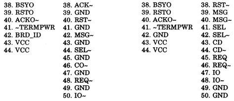 Scsi Specification Explained Understanding Scsi Technology And Protocols