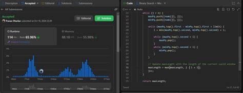 Pranav Dharkar On Linkedin Day Dsa Code Dev Learndaily Optimization Day150 Grow Challenge