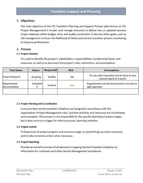 Itsm Templates Itsm Docs Itsm Documents And Templates