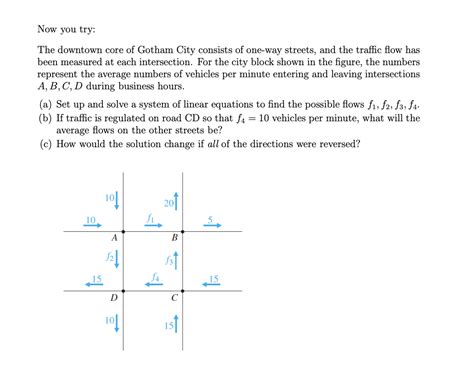 Solved Example Network Analysis Many Practical Chegg