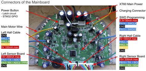 Hoverboard Hack Ideas Hoverboard Breakout Board Electronics Projects