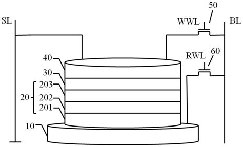 Sot Mram Memory Cell Memory Array Memory And Operation Method Eureka Patsnap
