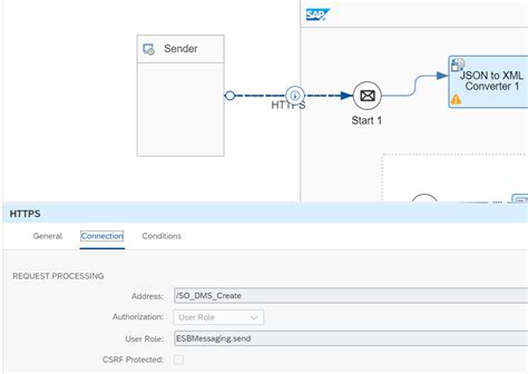 Intro To SAP CPI A Beginner S Guide SAP Community