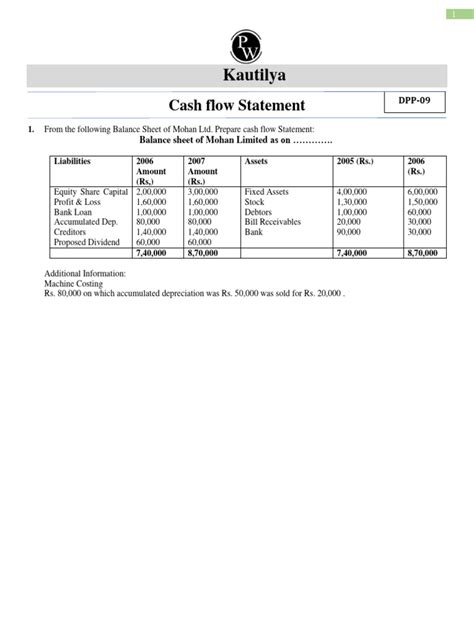 Cash Fl Pdf Cash Flow Statement Equity Finance