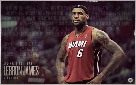 勒布朗·詹姆斯（lebron James）个人资料 人物集