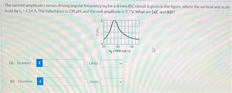 Solved The Current Amplitude I Versus Driving Angular
