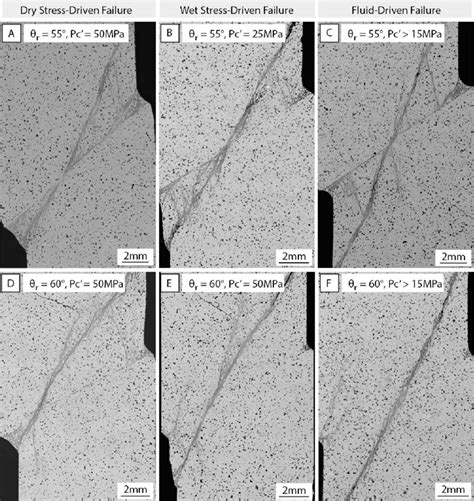 comparison of sample scale microstructures of experiments reactivated