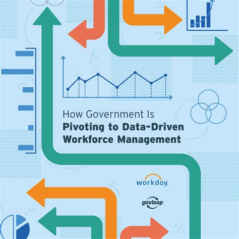 How Government Is Pivoting To Data Driven Workforce Management