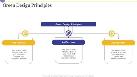 Slide Design Principles PowerPoint Presentation And Slides PPT Slide SlideTeam
