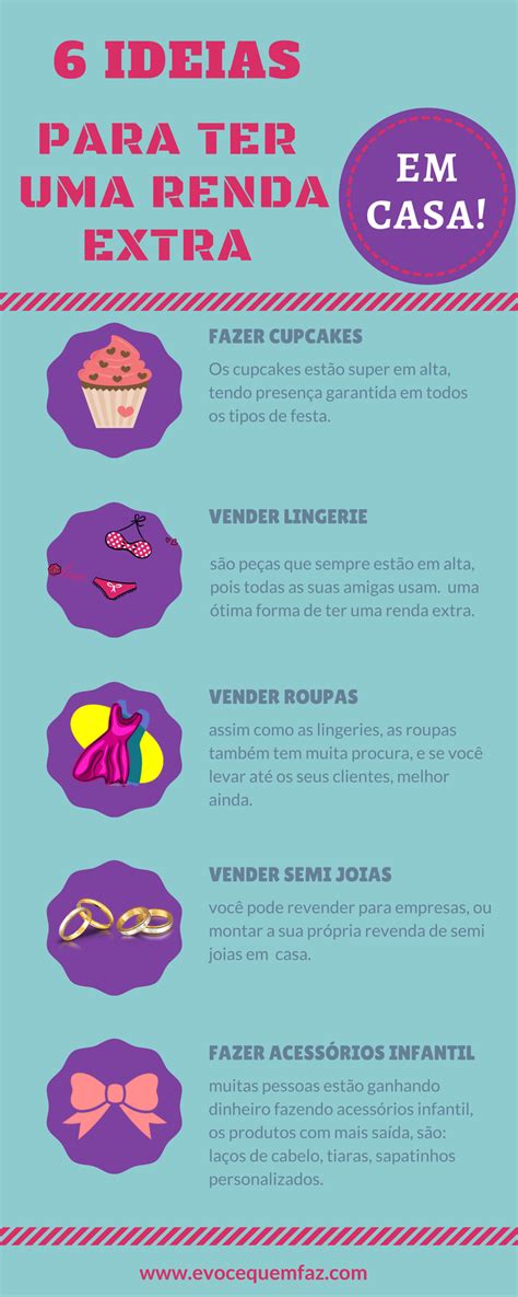 Quer Ter Ideias Pra Ter Uma Renda Extra Trabalhando Em Casa Acesse O