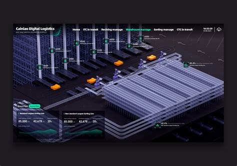 if design zhejiang cainiao supply chain management co ltd