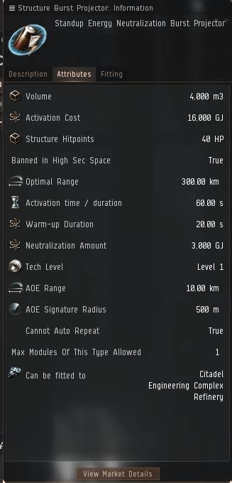 Good Bye And God Bless Void Bombs Reve