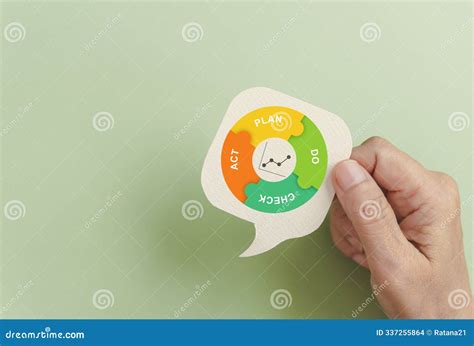 Continuous Quality Improvement Model Of Four Keys Stages Plan Do