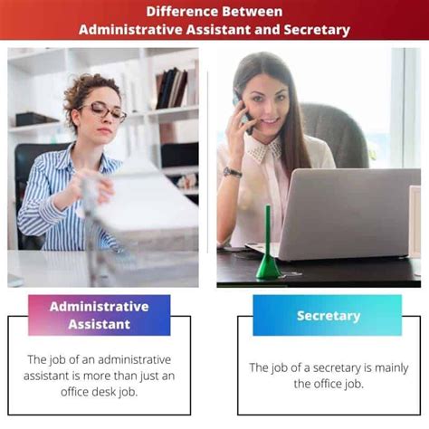 Administrative Assistant Vs Secretary Difference And Comparison