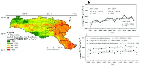 Spatial Distribution A And Interannual Variation Of The Multi Year Download Scientific