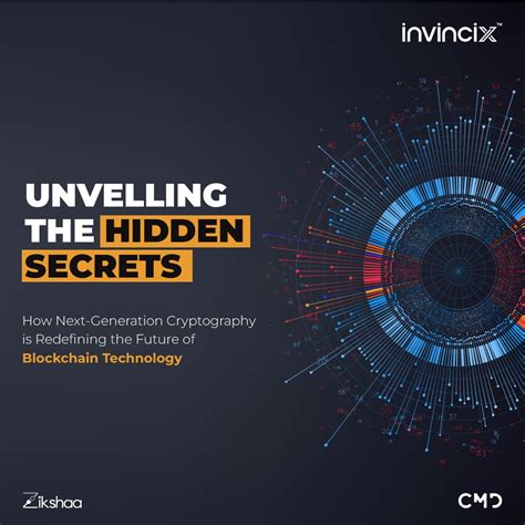 Invincix On Linkedin Blockchaintechnology Nextgencryptography