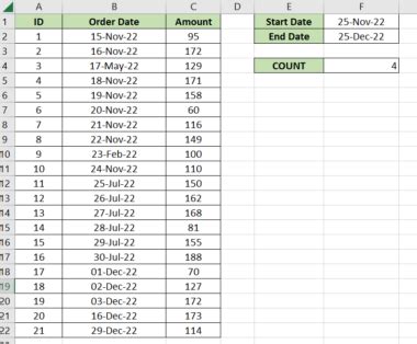 How To Use COUNTIFS With A Date Range In Excel Sheetaki