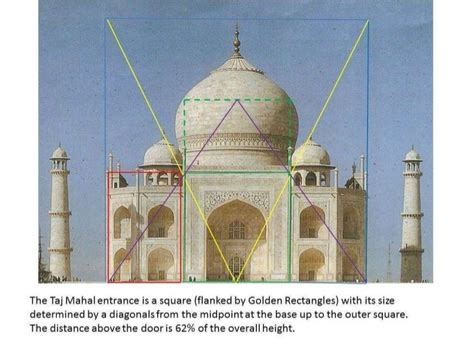 Taj Mahal Dimensions Architecture