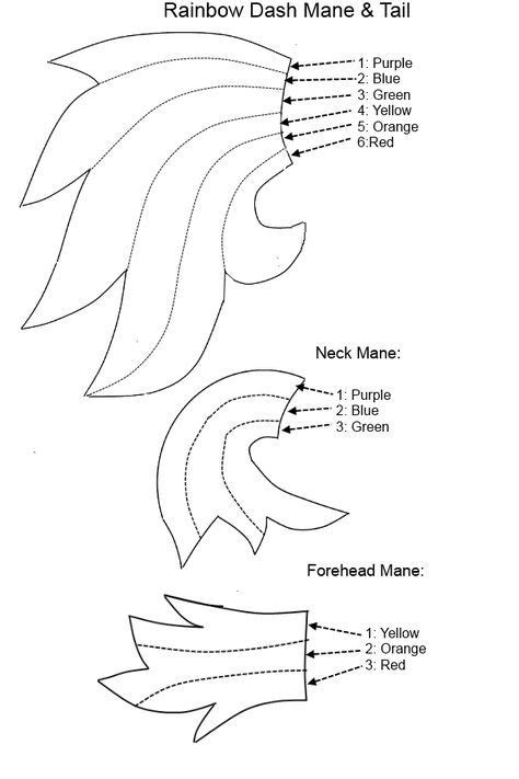 Rainbow Dash Mane Tail Pattern By Special On