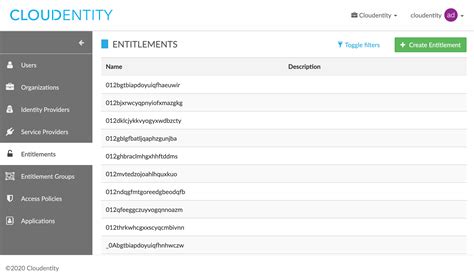 managing entitlements and entitlement groups