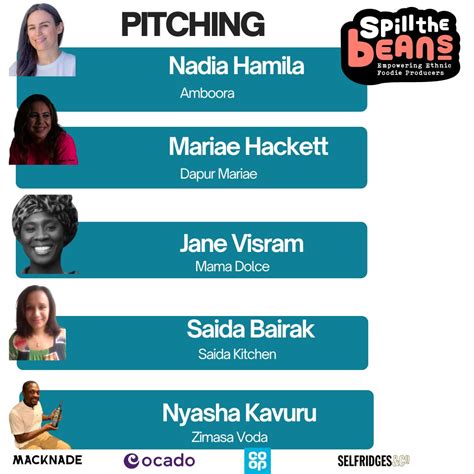 Super Excited Mariae Hackett Dapur Mariae