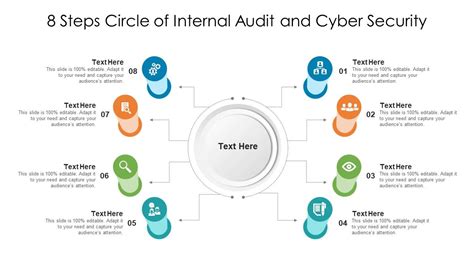 8 Steps Circle Of Internal Audit And Cyber Security Ppt Powerpoint Presentation Gallery Themes Pdf