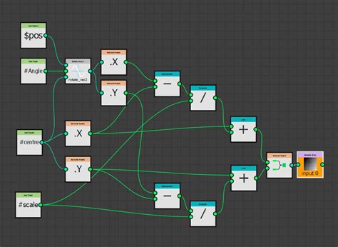 solved 2d transform scale around set center adobe community 13269497