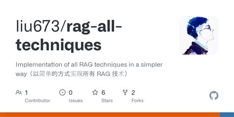rag all techniques env example at master · liu673 rag all techniques