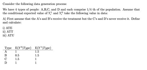 Solved Consider The Following Data Generation Process We Chegg