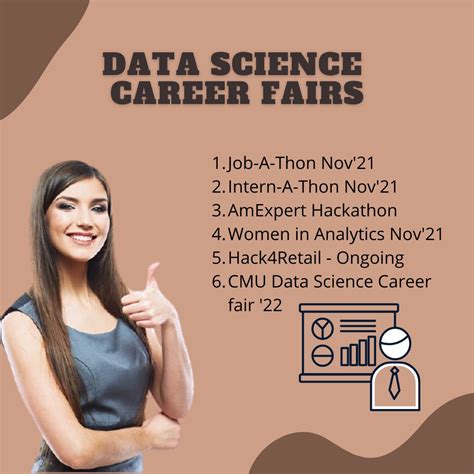 Bhavishya Pandit On Linkedin Datascience Internship Share Opportunity Job Opportunities