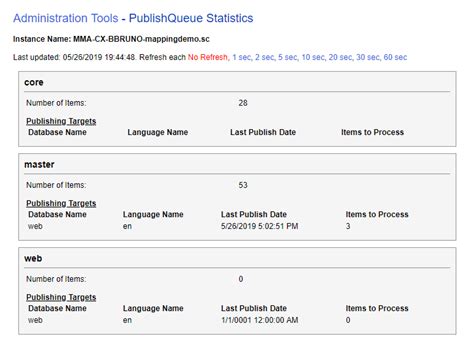 all about the sitecore publish queue sitecore spark